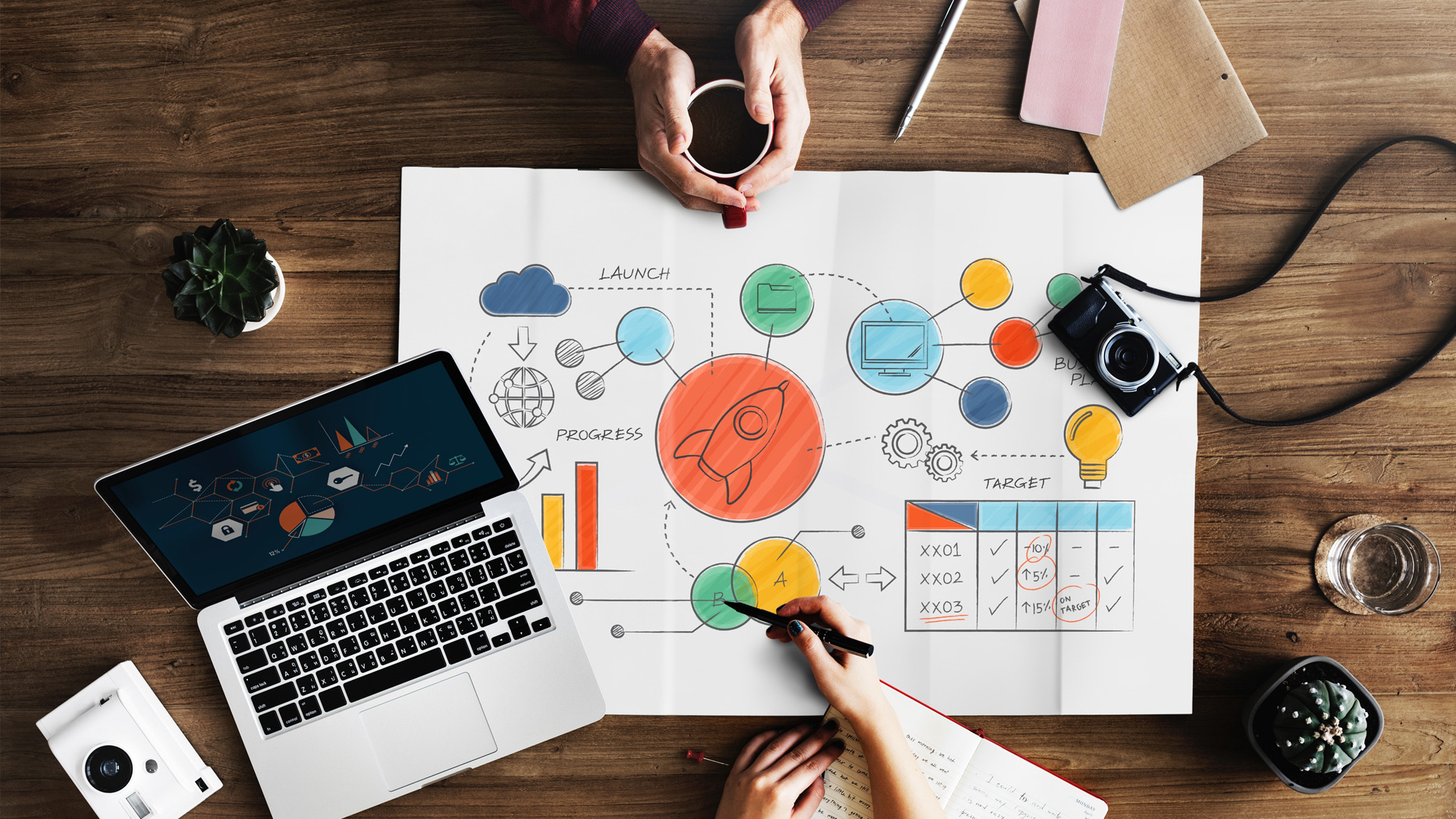 Simplification Global Solutions